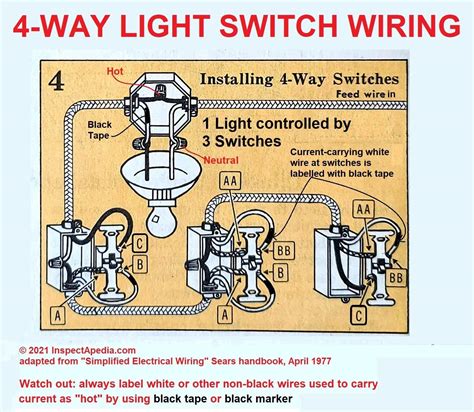 How To Wire A Light Switch Simple Wiring Diagram Guide Wiring Today