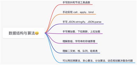 绝不误人子弟！零基础应该选择学习java、php，还是前端？ 沉默王二博客