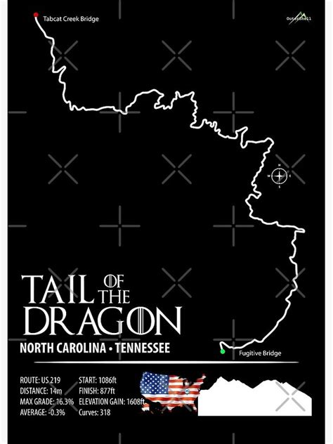 Tail Of The Dragon Road Us 129 Motorcycle Sports Car Trail Map Art