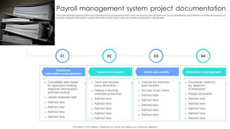 Payroll Process Flowchart Slide Team