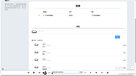 Java音乐后台管理系统springboot框架vue框架玩转音乐后台管理系统 Csdn博客
