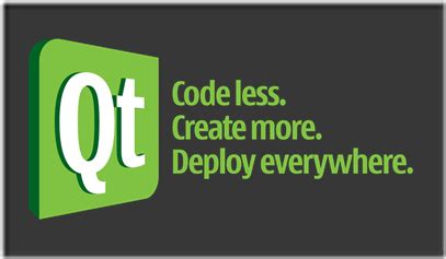 Qt Gui Item Based Vs Model Based