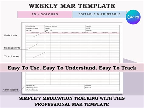 Mar Weekly Medication Administration Record Template Ltc Nursing