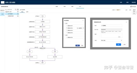 零代码核心模块之六：业务编排 知乎