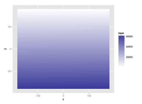 R Change Colors Of Raster Plot In Ggplot Stack Overflow