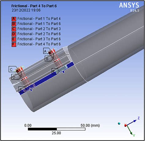 The Boundary Condition Of Friction For Contact Region The Value Of