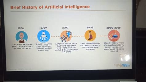 Ansar Mazhar On Linkedin As We All Know It Is An Era Of Artificial Intelligenceai So Lets Try