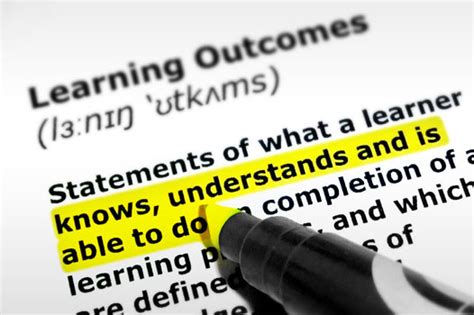Immer Wieder Learning Outcomes Gedankensplittergedankensplitter