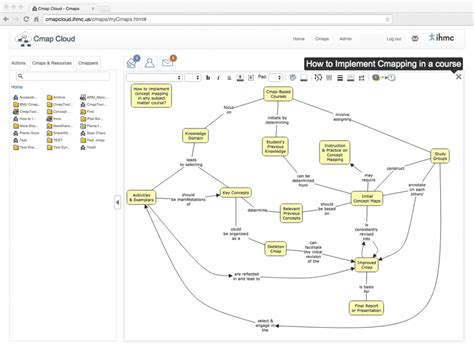 Herramientas Para Crear Mapas Conceptuales Y Toda La Información Necesaria