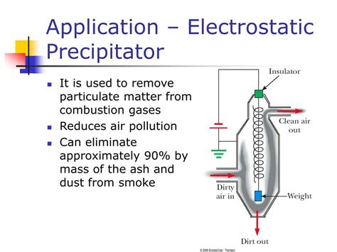 Ppt Chapter 16 Powerpoint Presentation Free Download Id580025