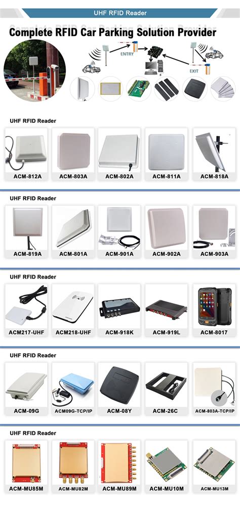Uhf Reader Supplier Uhf Rfid Reader Long Range On Saleuhf Rfid Reader