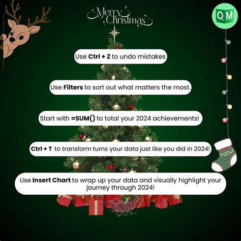 Office Master On Linkedin Exceltips Datadriven Microsoftexcel Spreadsheetgoals Excelnerd