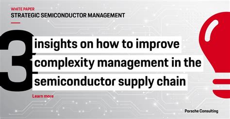 Semiconductor Supplychain Complexity Automotiveindustry Porsche