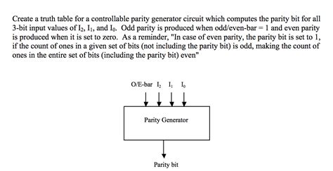 Solved Create A Truth Table For A Controllable Parity