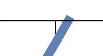 Plotting Pdf Export Lines Extending Past Plot Frame Area