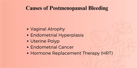 Postmenopausal Bleeding Years After Hysterectomy At Isabel Begg Blog