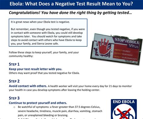 What Does A Negative Test Result Mean Ebola Communication Network