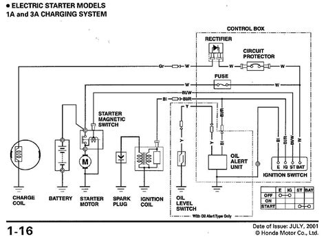 Wiring Diagram For Ignition Switch In Small Engines