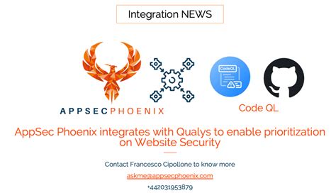 Appsec Phoenix Now Offers Sast Code Security Integration With Github