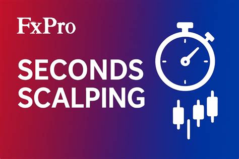 Fx Seconds Scalping Fast Forex Strategies