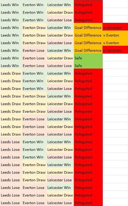 Dobbie Williams On Twitter So Fucking Spicy