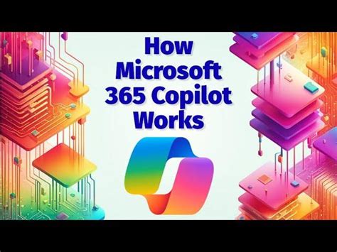 Microsoft 365 Copilot Architecture Explained For Everyone Mark W