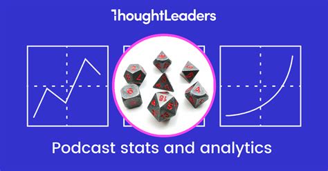 Just Another Rpg Podcast Podcast Stats Analytics And Sponsorship Insights