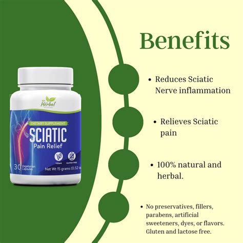 Herbal Supplements For Sciatica Nerve Pain At Matilda Mullan Blog