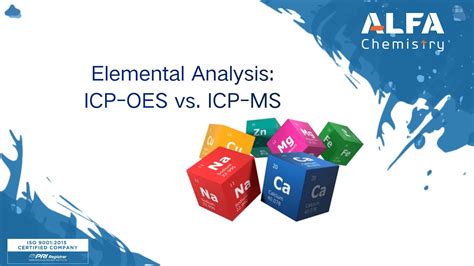 Elemental Analysis：icp Oes And Icp Ms Youtube