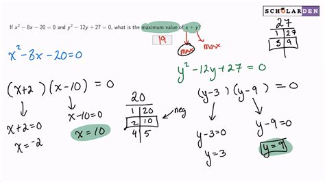 Gre Algebra Question Solving Quadratic Equations Medium Youtube