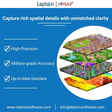 Leptonsoftware 3dmaps Rfmap Network Planning Geospatialdata