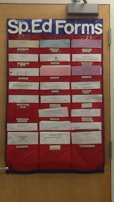 150 Sdc Classroom Ideas In 2025 Classroom Teaching Classroom Sped