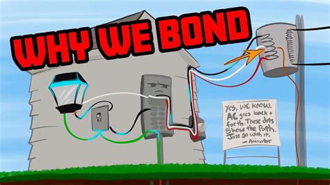 Why Do We Bond Neutral And Ground In Electrical Service Panels
