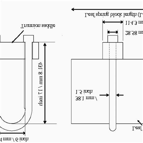 ~ Schematic Of The U Bolt Assembly Download Scientific Diagram