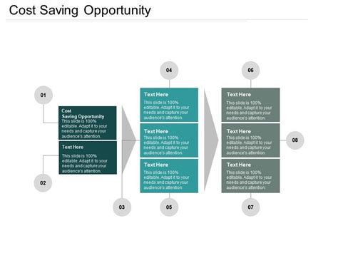 Cost Saving Opportunity Ppt Powerpoint Presentation File Master Slide Cpb Powerpoint Slide