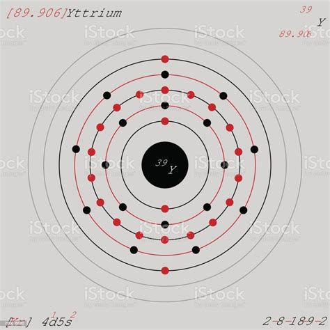 Atomic Model Of Yttrium Stock Illustration Download Image Now Atom