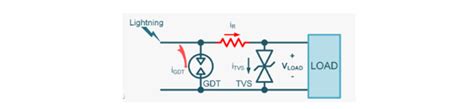 What Is Transient Protection Emc Directory