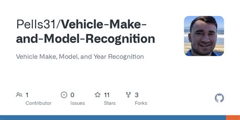 Vehicle Make And Model Recognitionpredictpy At Main · Pells31vehicle Make And Model