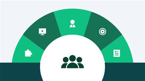 Brand Association Examples 9 Types And How They Work