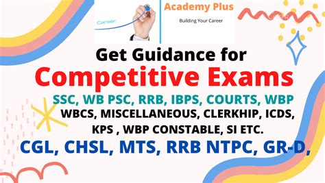 Disha Competitive Classes Disha Competitive Classes