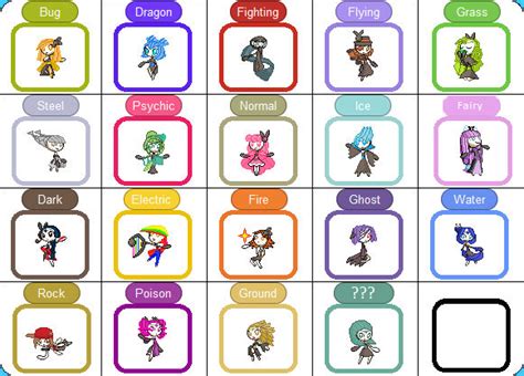 My Meloetta Form Type Sprite Template Completed By Maddygirl13 On