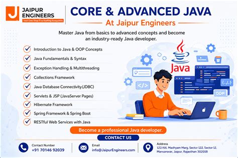 Java Programming Tutorial For Beginners Complete Free Course