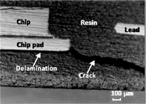9 Delamination Of Chip Pad From Encapsulating Epoxy Resin © 2001