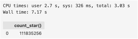 Duckdb And Aws How To Aggregate 100 Million Rows In 1 Minute Towards Data Science
