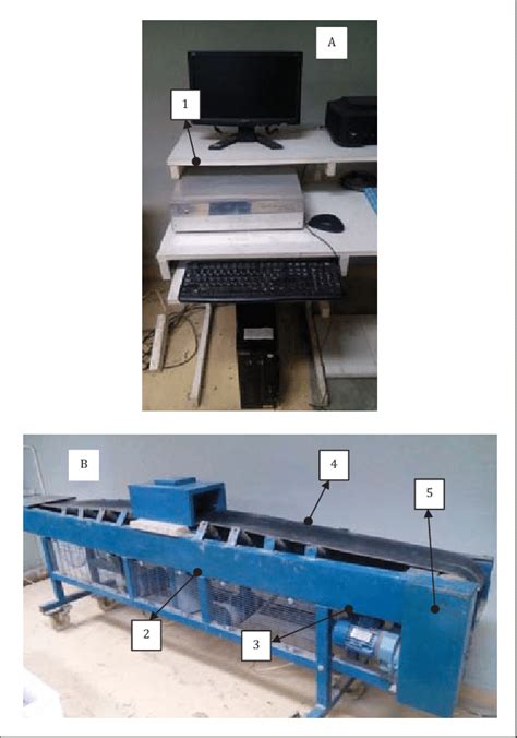 Spectral Gamma Ray Tool At Lemigas Routine Core Laboratory A Download Scientific Diagram
