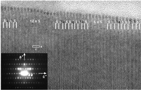 Typical Hrem 010 Image Of A So Called Semi Ordered 2m 5 5 Crystal
