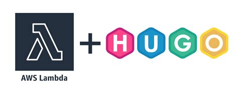 how to build a hugo website in aws lambda and deploy it to s3 ilya