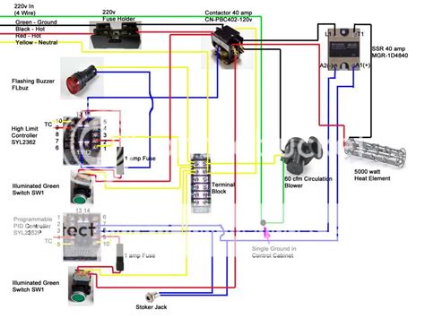 [diagram] Pid Controller Smoker Wiring Diagram Wiringschema Com