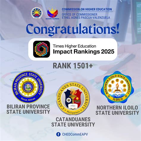 𝐍𝐈𝐒𝐔 𝐄𝐦𝐛𝐚𝐫𝐤𝐬 𝐨𝐧 𝐒𝐭𝐫𝐚𝐭𝐞𝐠𝐢𝐜 𝐓𝐫𝐚𝐧𝐬𝐟𝐨𝐫𝐦𝐚𝐭𝐢𝐨𝐧 𝐔𝐧𝐢𝐯𝐞𝐫𝐬𝐢𝐭𝐲 𝐏𝐫𝐞𝐬𝐢𝐝𝐞𝐧𝐭 𝐈𝐬𝐬𝐮𝐞𝐬