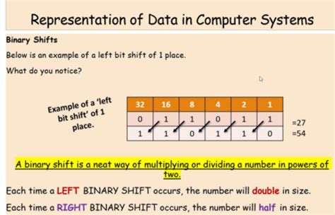 Data Representation Test Flashcards Quizlet